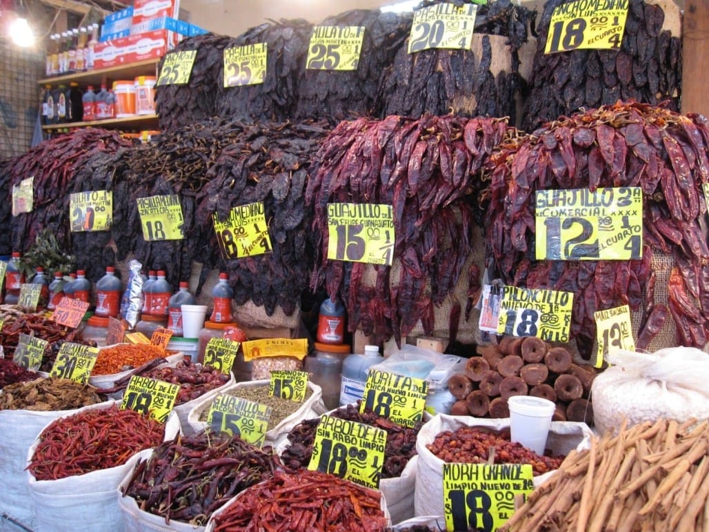 A Photo Tour of Mercado de la Merced in Mexico City - Food GPS